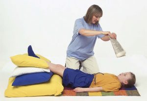 Fainting: First Aid and Treatment - petty mayo
